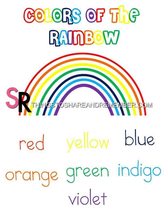 Printables Archives » Share & Remember