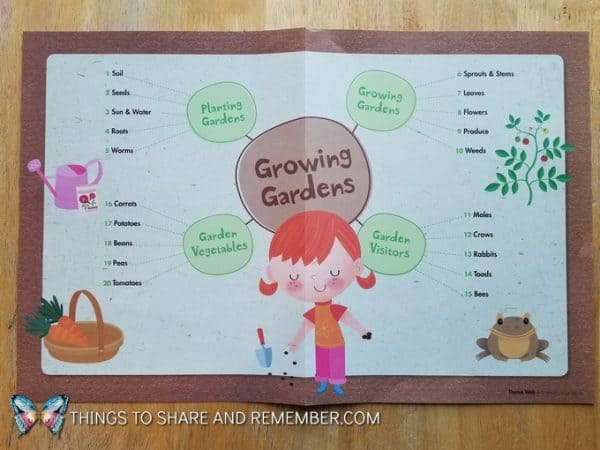 Growing Gardens Preschool Theme for Spring Weekly Lessons
