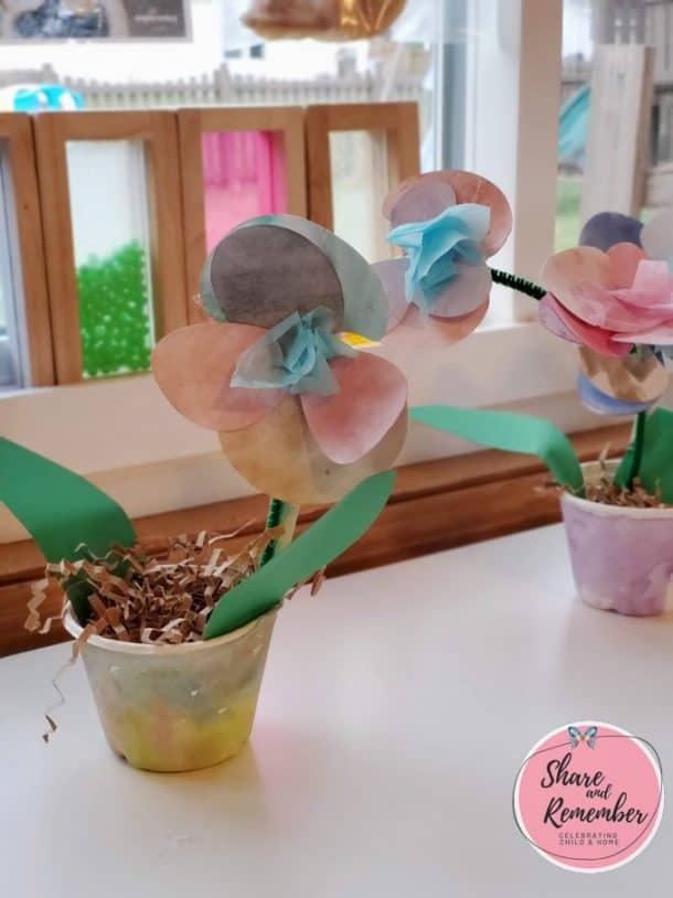 Amazon Orchids Craft for Preschool Rainforest Theme » Things to Share ...