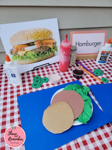 Hamburger Art » Things to Share & Remember
