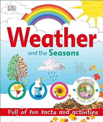 Weather Color By Number Pages » Things to Share & Remember