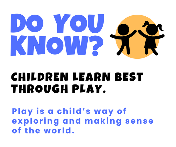 “Do You Know?” Early Learning Family Education Posters » Things to ...
