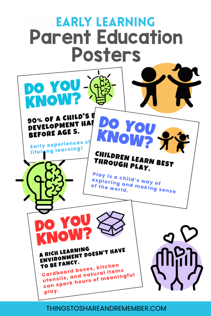“Do You Know?” Early Learning Family Education Posters » Things to ...