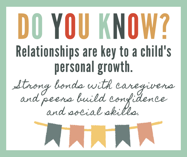 “Do You Know?” Early Learning Family Education Posters » Things to ...