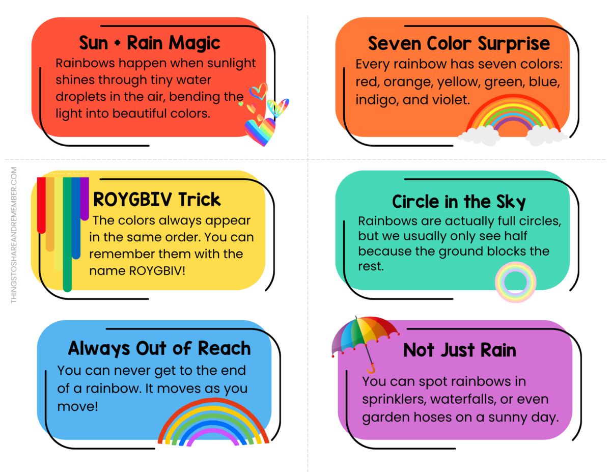 12 Rainbow Facts for Kids (Fun & Simple Science!) » Things to Share ...