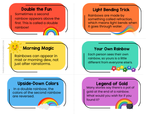 12 Rainbow Facts for Kids (Fun & Simple Science!) » Things to Share ...