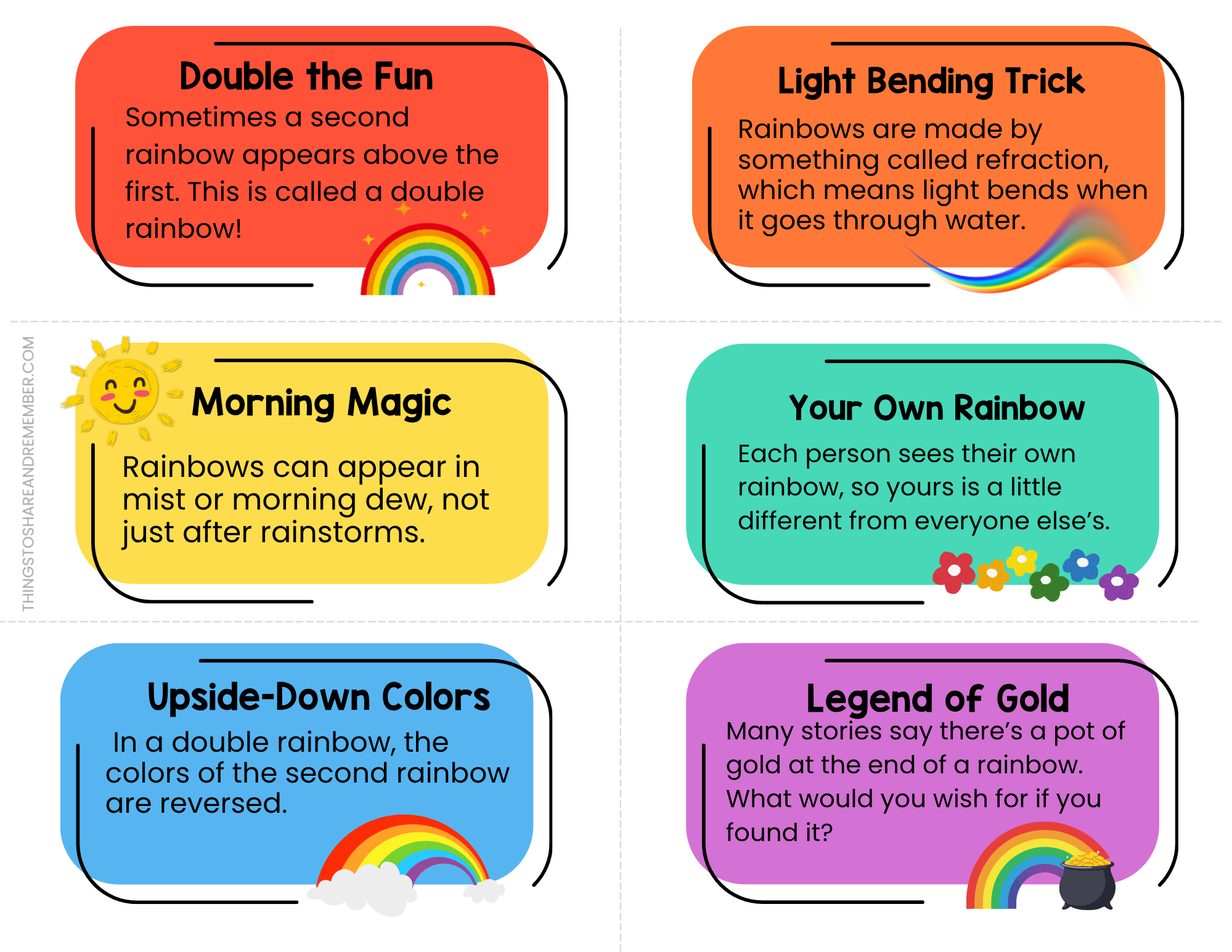 12 Rainbow Facts for Kids (Fun & Simple Science!) » Things to Share ...